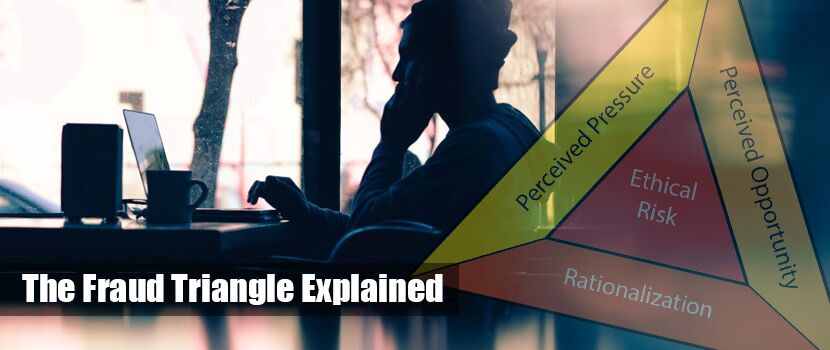 The Fraud Triangle Explained - Haywood Hunt & Associates Inc.
